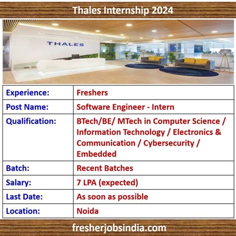 Thales Internship 2024 Software Engineer Intern Noida