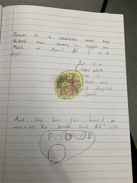 Passover The Blessed Sacrament Catholic Primary School