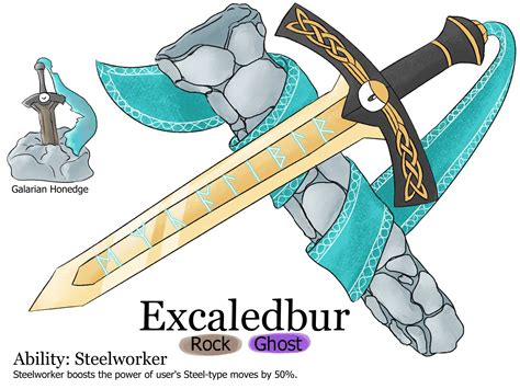 Honedge Art