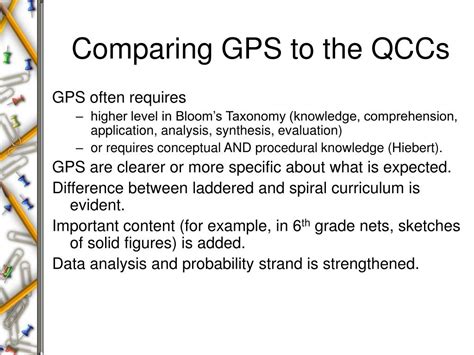 Ppt Georgia Performance Standards Powerpoint Presentation Free