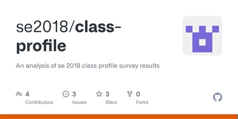 GitHub Se2018 Class Profile An Analysis Of Se 2018 Class Profile Survey Results