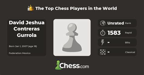 David Jeshua Contreras Gurrola Top Chess Players