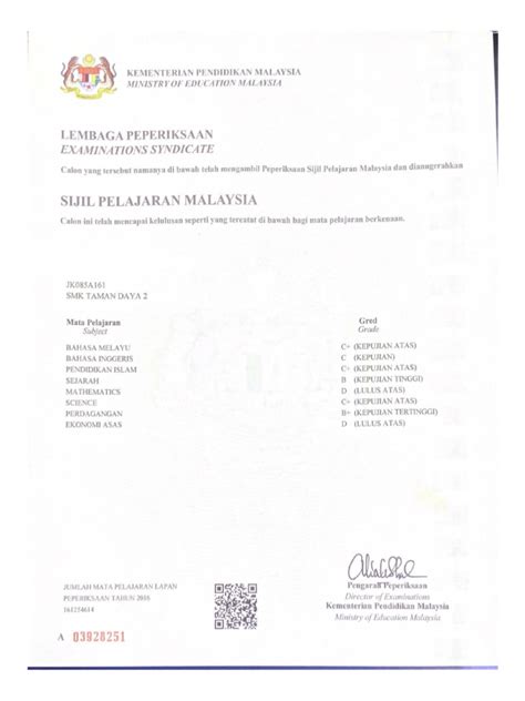 Sijil Pelajaran Malaysia Pdf