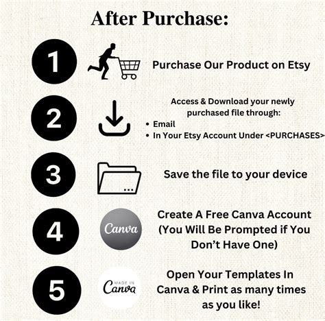 Canva Basics Guide Canva Tutorial For Beginners How To Use Canva Guide Canva Templates