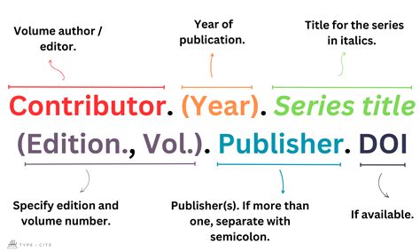 Cite One Volume Of A Multivolume In APA TypeCite