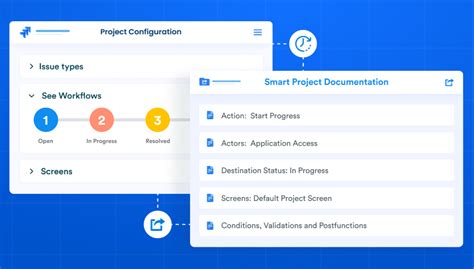 Smart Jira Configuration Documentation For Jira Atlassian Marketplace