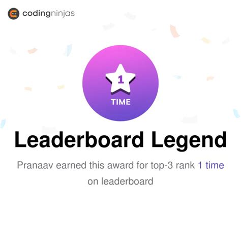 Pranaav Bv On Linkedin Codingninjas Achievements