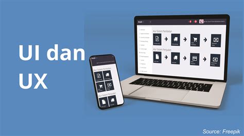 Jangan Tertukar Ini 5 Perbedaan Ui Ux Yang Wajib Diketahui
