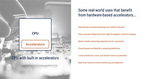 Do You Know How To Choose The Right Hardware Based Accelerator
