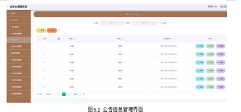 基于java中的springboot框架实现企业oa管理系统演示【附项目源码论文说明】 Csdn博客
