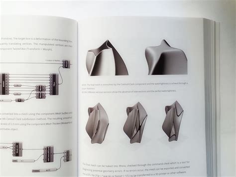 AAD Algorithms Aided Design Parametric Strategies Using Grasshopper