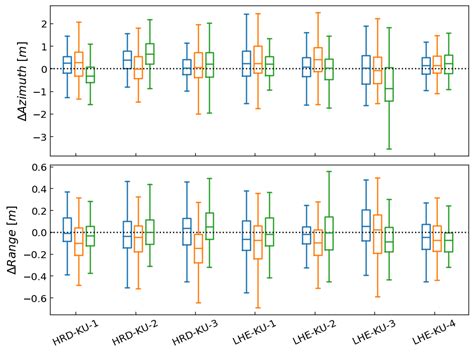 Reflector Monitoring — Gecoris 0 1 Documentation