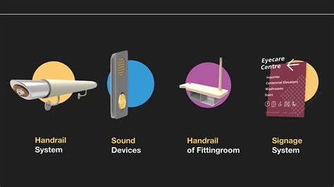 Indoor Navigation System On Behance