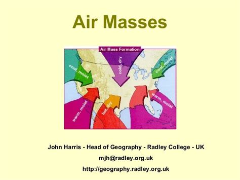 Airmass