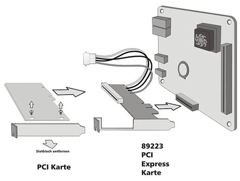 Delock Products Delock Riser Card PCI Express X To X PCI Bit V Slot