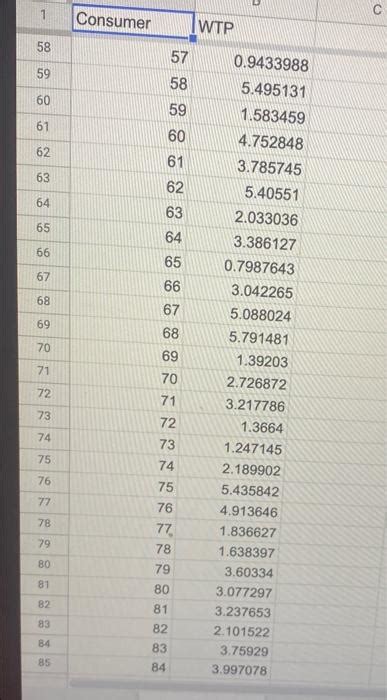 Solved The Graph Used To Solve The Question Is In The Nd Chegg Com