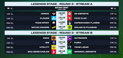 Pgl Antwerp Major 2022 Legends Stage Match List Day 2 Globaloffensive