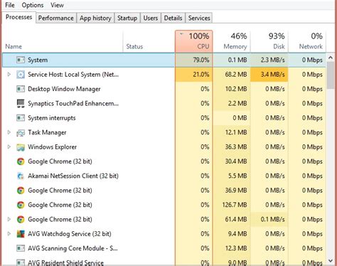 why is my cpu usage 100 while i am not running anything on my computer