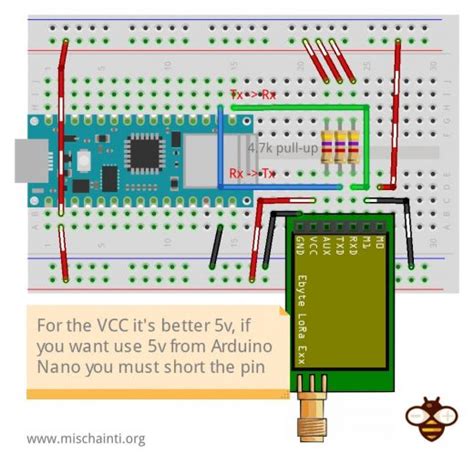 Ebyte LoRa E Device For Arduino Esp Or Esp Power Saving WOR And Structured Data