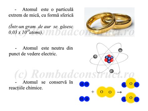 Ce Este Atomul Rombadconstruct