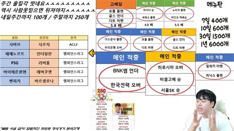 3월6일 아챔2 챔피언스리그 4경기 Psg Vs 리버풀 바이에른뮌헨vs레버쿠젠 스포츠분석 해외축구 Youtube