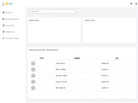 tailwind css card liste cards grid list