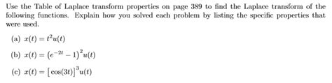 Solved Use The Table Of Laplace Transform Properties On Chegg Com