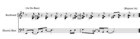 What Is A Polyrhythm Learn With Musical Examples Film Music Theory