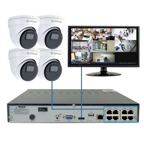 Faq And How Tos For Camius Security Cameras