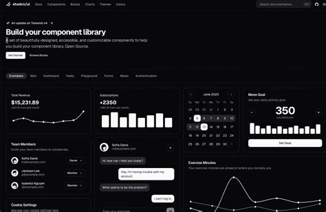 The Best Ui Components Library For Nextjs Themeselection