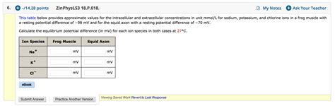 Table 184 Intracellular And Extracellular Ion