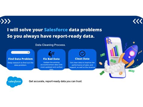 Crm Data Cleansing Data Enrichment Accuracy Verification Data