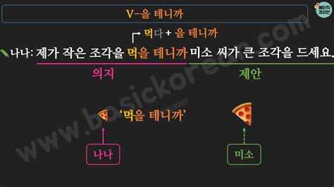한국어배우기 한국어문법 119 V 을 테니까ㄹ 테니까