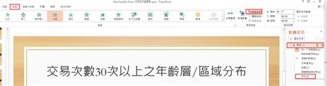 我在大數據電商行銷班 Powerpoint 動畫效果
