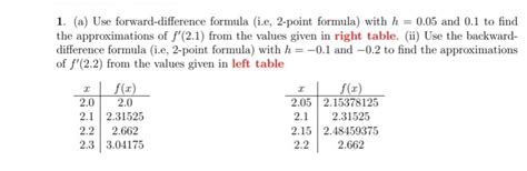 Solved 1 A Use Forward Difference Formula Ie 2 Point