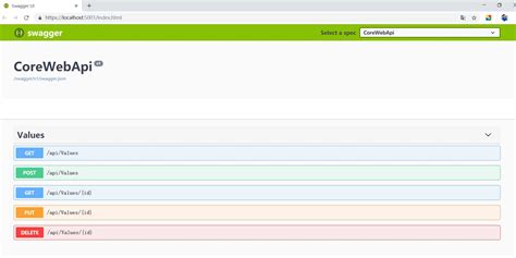Netcore Webapi——swagger简单配置