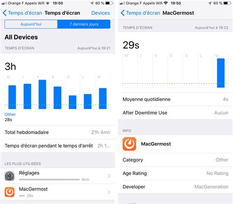 Ios 12 Les Nouveautés De La Bêta 2 Igeneration