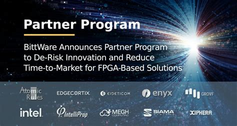 Bittware Fpga Accelerator Boards Pcie Cards And Servers