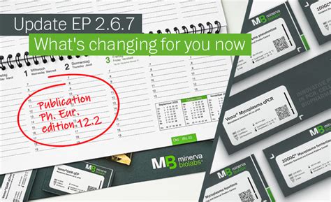 New Ep 267 Revision Compliant Mycoplasma Testing