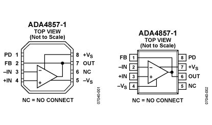 ADA4857 1 超低失真低功耗低噪声高速运算放大器 WOSENDONGLI代理ADA4857 1