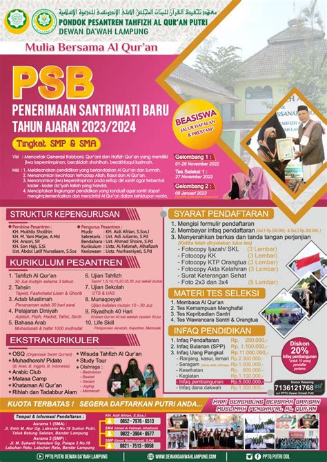 Penerimaan Santriwati Baru PONDOK PESANTREN TAHFIZH AL QURAN PUTRI