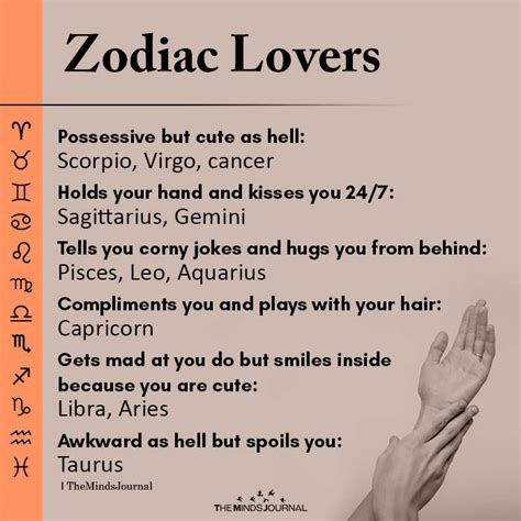 The Crushing Scale Of Zodiac Signs Zodiac Memes Quotes Artofit