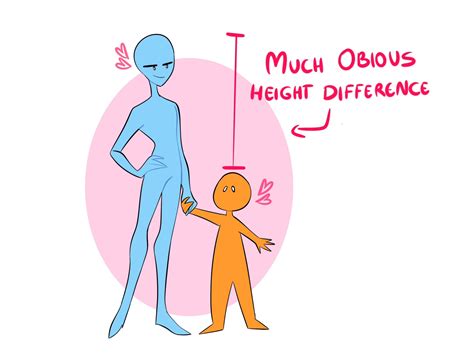 My Favorite Ship Dynamics 💕 Ship Dynamic Know Your Meme