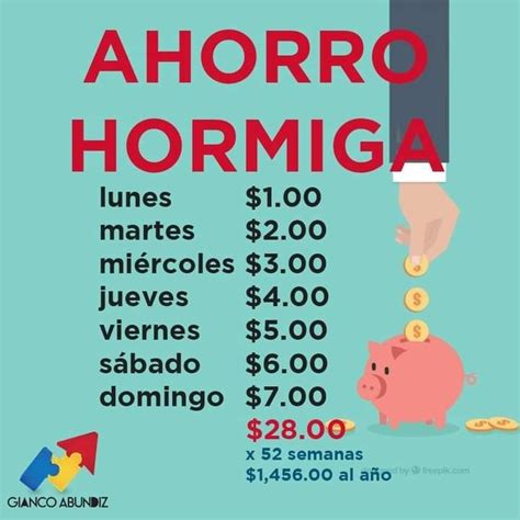Pin De Elena En Papel Deco En 2024 Ahorro Consejos De Finanzas