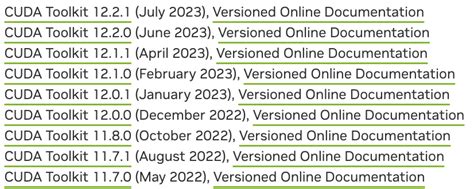 Gpu 사용 환경 설정 With Cuda Cudnn