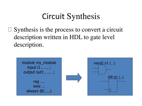 Ppt Unit V Vhdl Synthesis Vhdl Synthesis Circuit Design Powerpoint