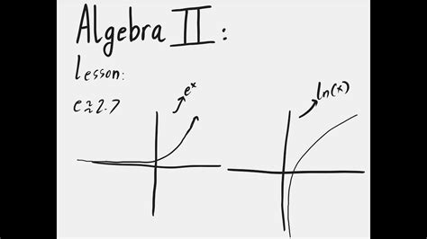 Algebra 2 Graphing Exponentials And Logarithms Youtube