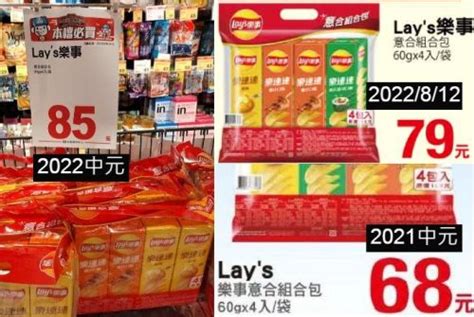 快衝全聯！「2公升可樂」29元 網哭：買個汽水也被套牢 聰明消費 生活 Nownews今日新聞