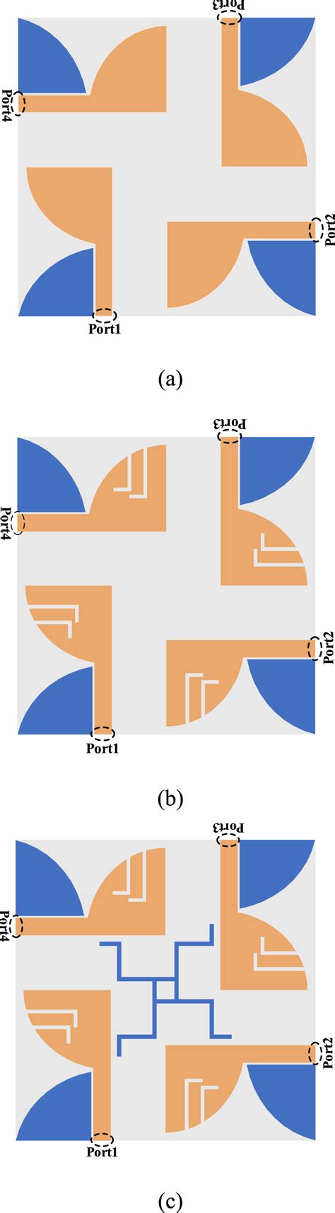 Compact Acs Fed Mimo Antenna With Dual Band Notch Characteristics For