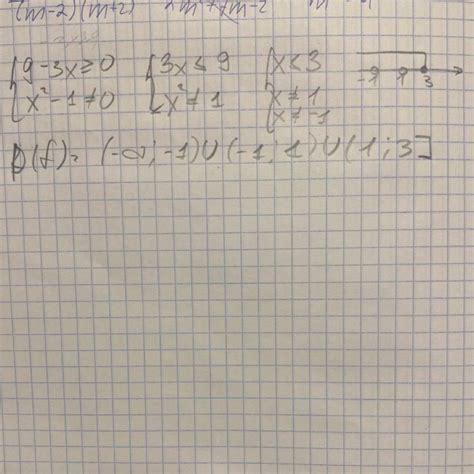 ОЧЕНЬ СРОЧНО ДАЮ 30 БАЛЛОВ Знайдіть область визначення функції